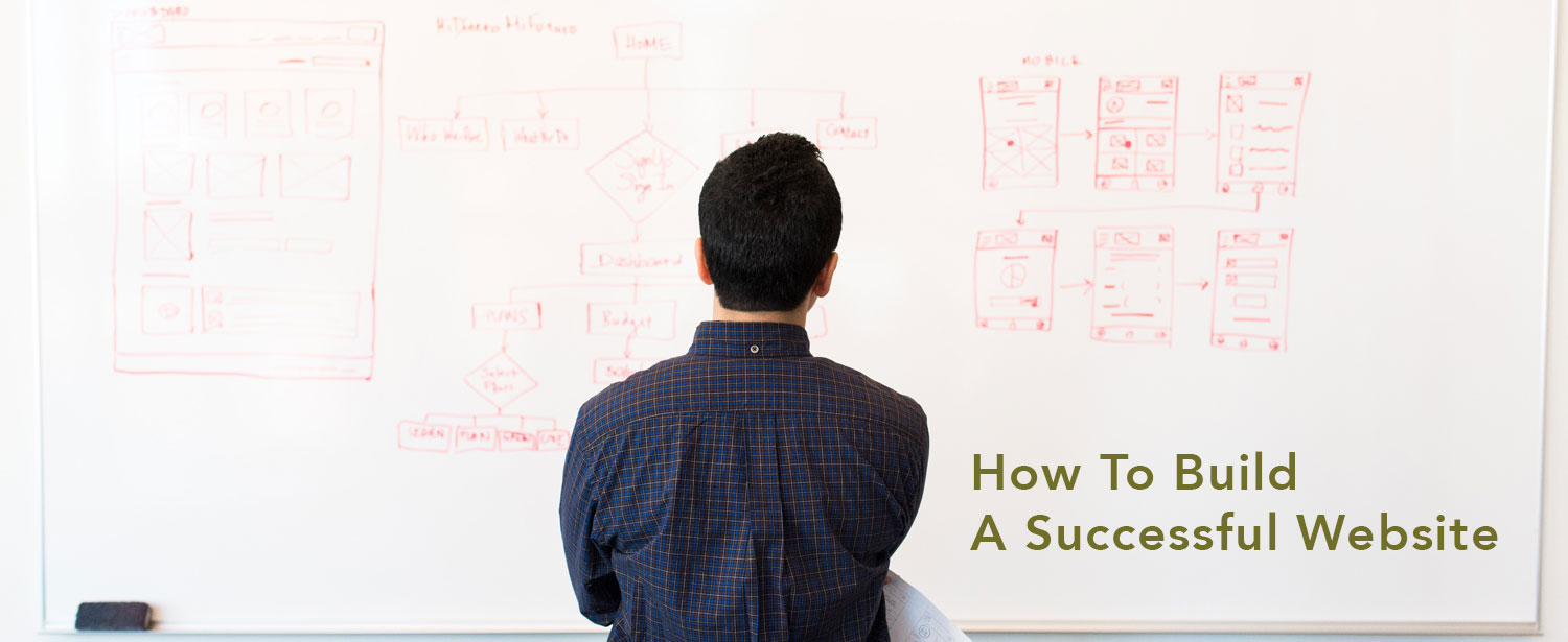 How To Build A Successful Website | Host Geek